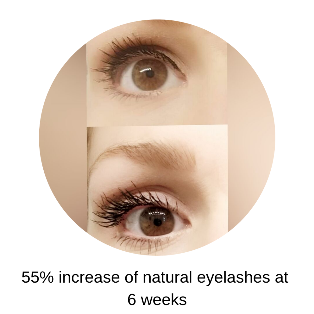 Bella Lashes 10 Reasons - Bella Moda Studio